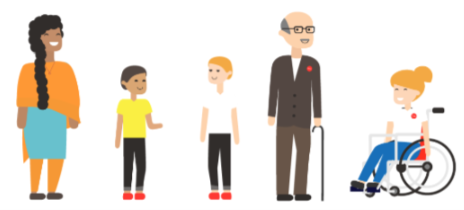 Safeguarding - Labour Learn